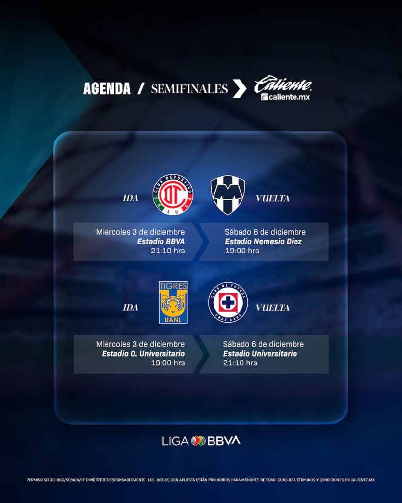 Horarios semifinales Liga MX: así se jugará la Liguilla del Apertura 2025